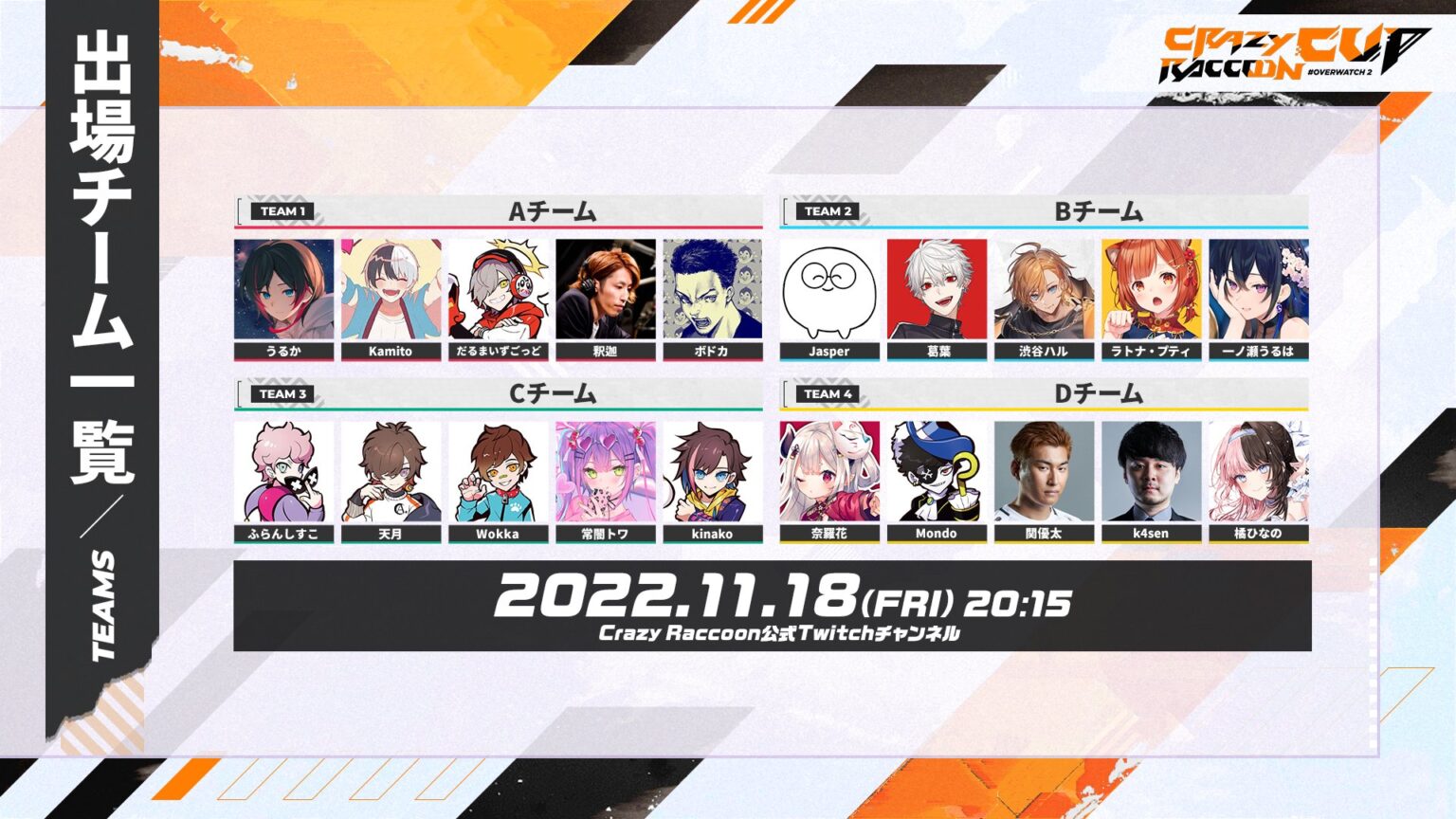 第1回 Crazy Raccoon Cup Overwatch 2の出場メンバーが明らかに、11月18日開催、番組最後に開発チームより新情報 ...