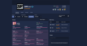 【オーバーウォッチ 2】戦績トラッカー「Overbuff」が復活 | OW2NEWS.net