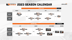 OWL2023シーズンに大きなフォーマット変更 コンテンダーズチームもOWLチームと対戦できるように | OW2NEWS.net